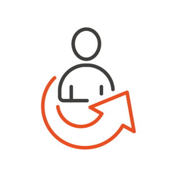 Download: The Definitive Guide to Customer Screening