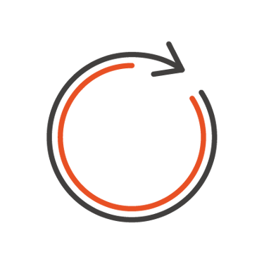 Automated KYC software | KYC360