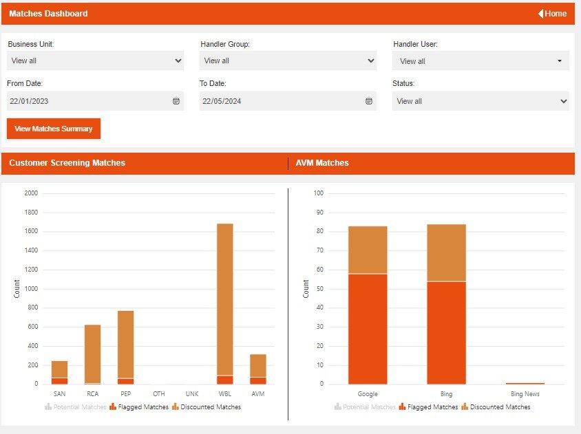 News: KYC360 Announces New Enhancements to Screening